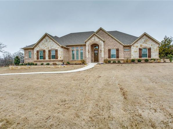 Cross Roads Real Estate - Cross Roads TX Homes For Sale | Zillow