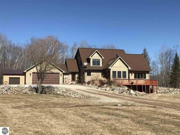 Lupton Real Estate - Lupton MI Homes For Sale | Zillow
