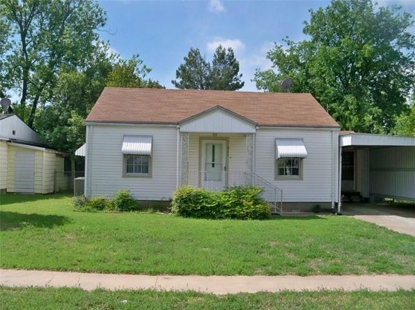 Coleman Real Estate - Coleman TX Homes For Sale | Zillow