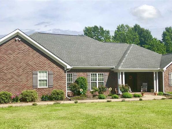 Troy Real Estate - Troy TN Homes For Sale | Zillow