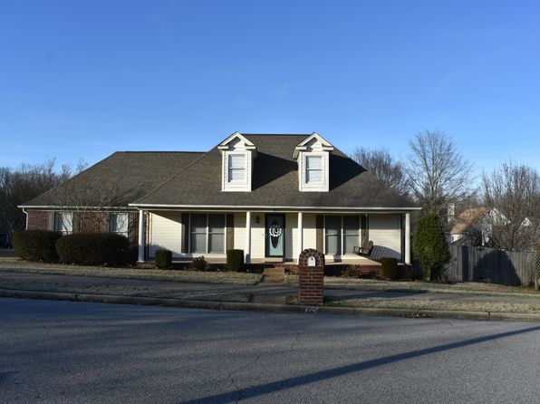 Collierville Real Estate - Collierville TN Homes For Sale | Zillow