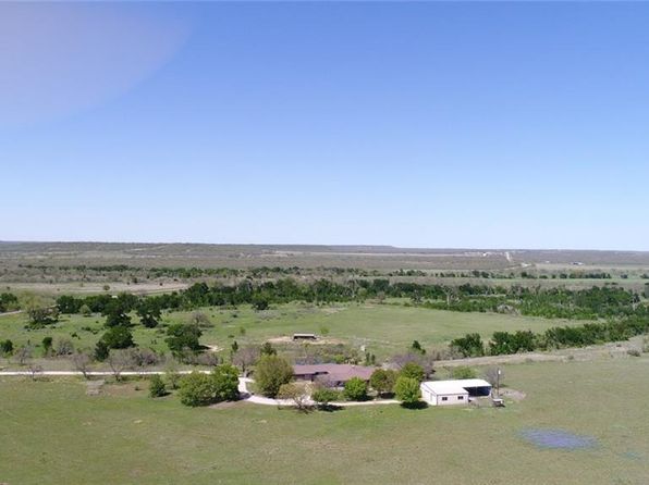 Coleman Real Estate - Coleman TX Homes For Sale | Zillow