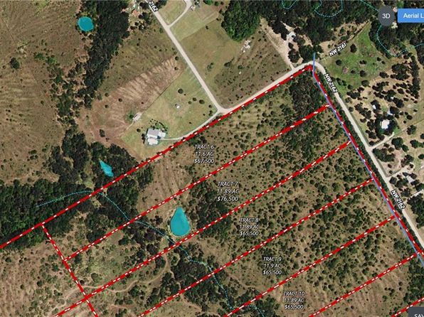 Barry Real Estate - Barry TX Homes For Sale | Zillow