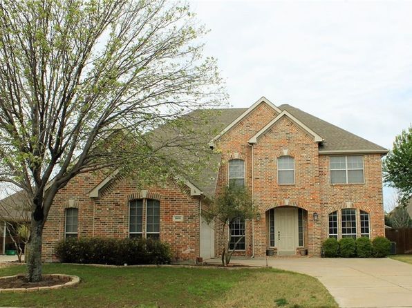 Keller Real Estate - Keller TX Homes For Sale | Zillow