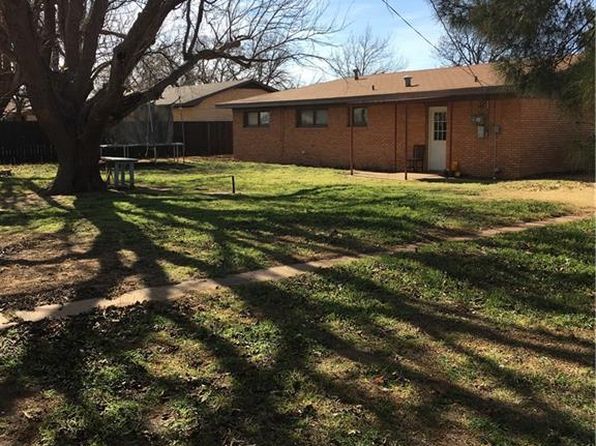Rule Real Estate - Rule TX Homes For Sale | Zillow