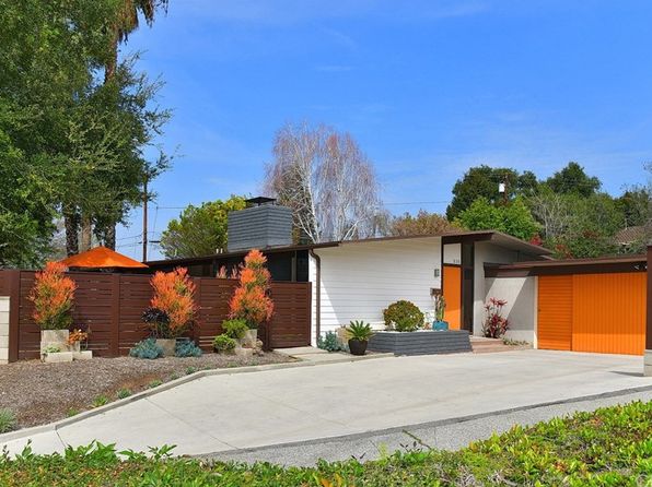 Altadena Real Estate - Altadena CA Homes For Sale | Zillow