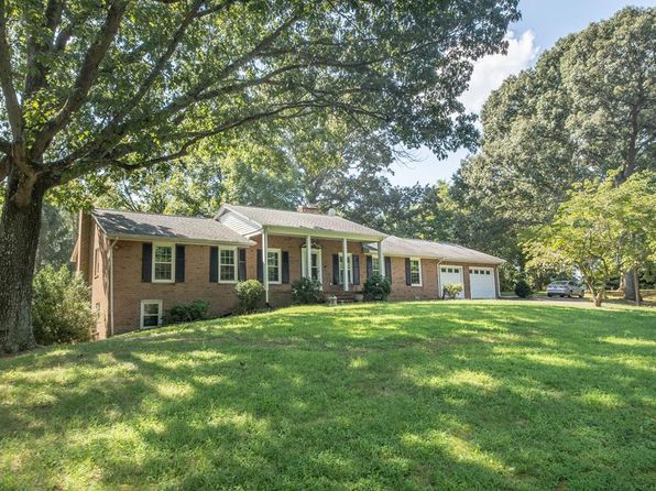 Warsaw Real Estate - Warsaw VA Homes For Sale | Zillow