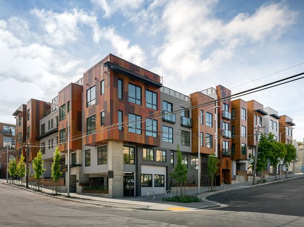 San Francisco Real Estate - San Francisco CA Homes For Sale | Zillow