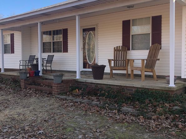 Piggott Real Estate - Piggott AR Homes For Sale | Zillow
