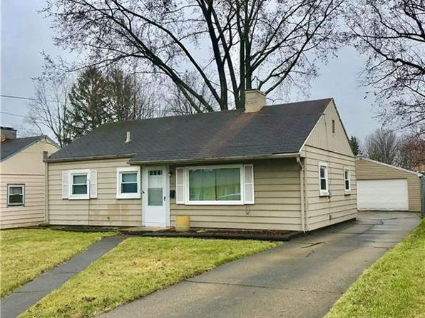 Youngstown Real Estate - Youngstown OH Homes For Sale | Zillow