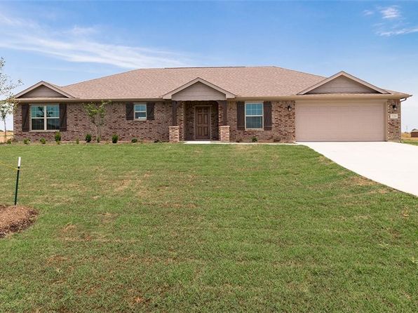 Springtown New Homes & Springtown TX New Construction | Zillow