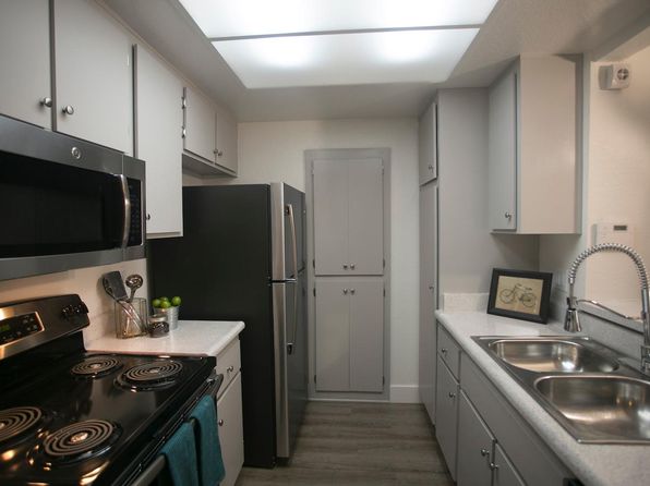 Apartments For Rent in Riverside CA | Zillow