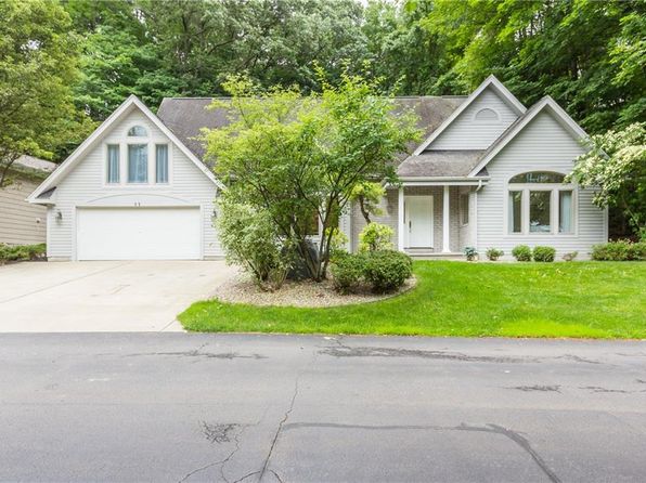 Private Gated Community - NY Real Estate - New York Homes For Sale | Zillow