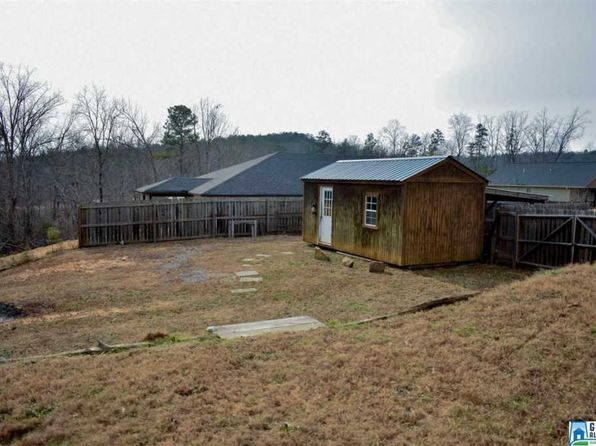 Argo Real Estate - Argo AL Homes For Sale | Zillow