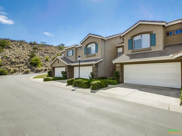 San Diego Real Estate - San Diego CA Homes For Sale | Zillow