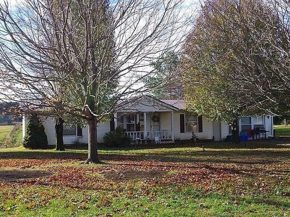 Upton Real Estate - Upton KY Homes For Sale | Zillow