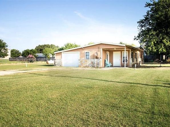 Tolar Real Estate - Tolar TX Homes For Sale | Zillow