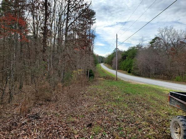 Wilder Real Estate - Wilder TN Homes For Sale | Zillow