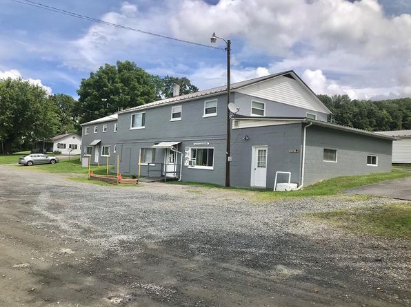 Max Meadows Real Estate - Max Meadows VA Homes For Sale | Zillow