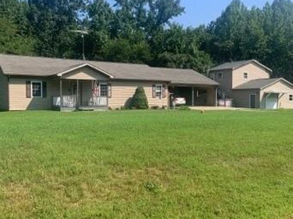 Pelham Real Estate - Pelham NC Homes For Sale | Zillow