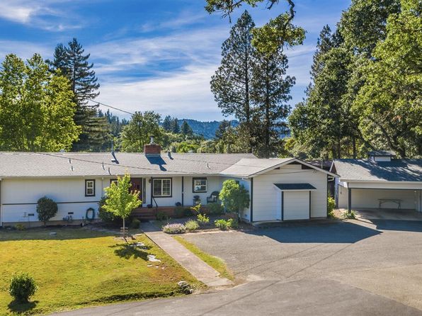 Willits Real Estate - Willits CA Homes For Sale | Zillow
