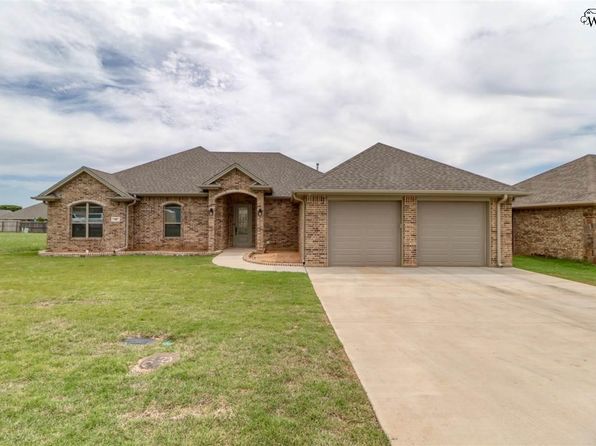 Iowa Park Real Estate - Iowa Park TX Homes For Sale | Zillow